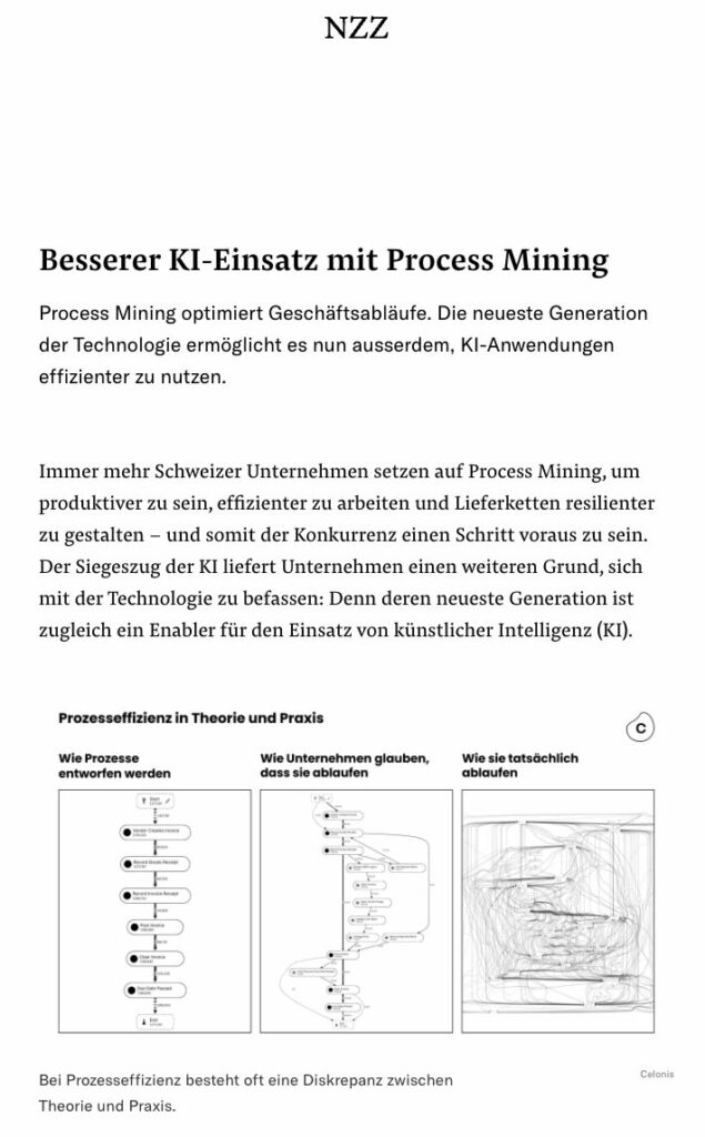 Power of Process Mining: The Ultimate Lean Tool for Digital ...